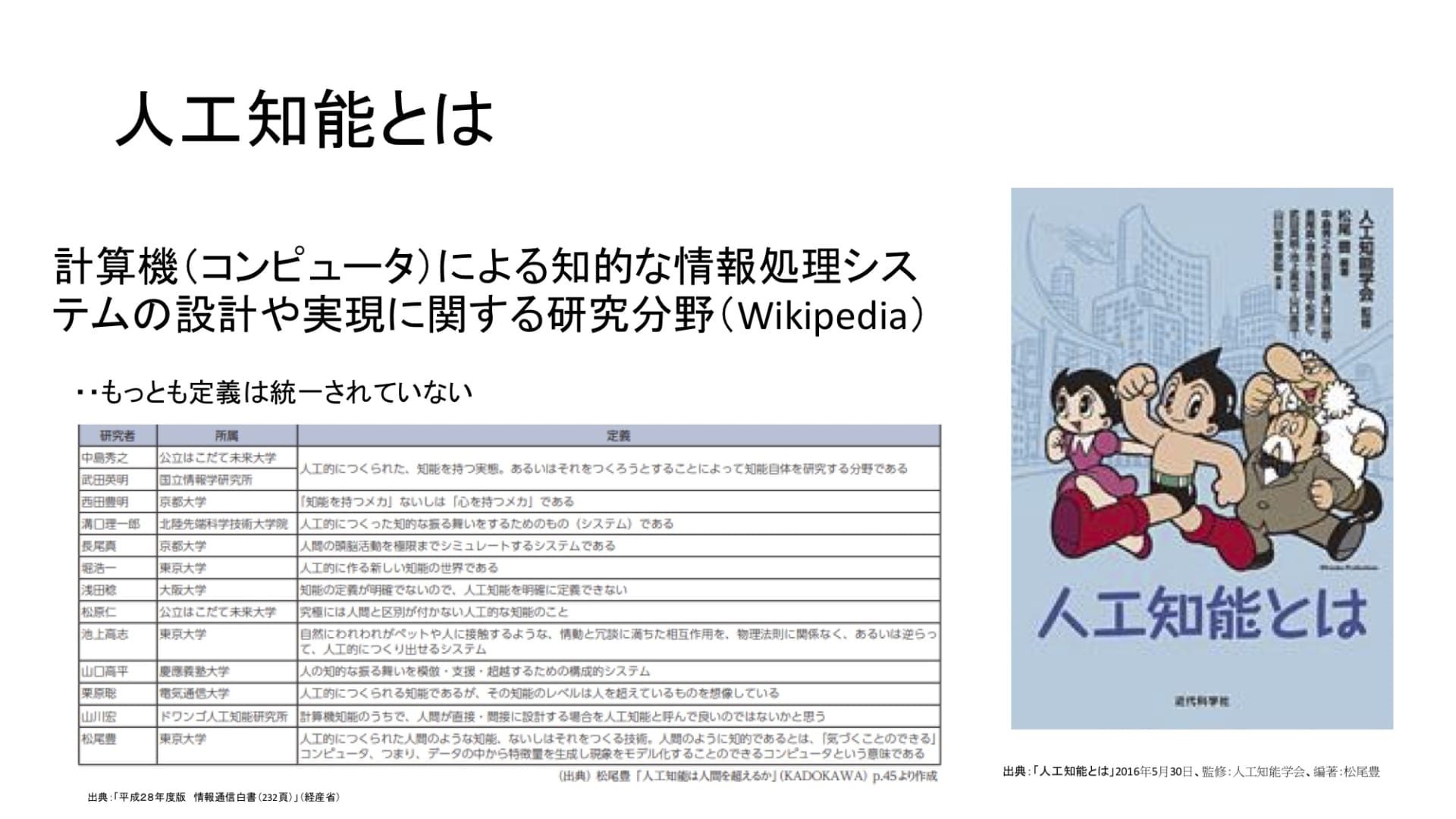 15 | AI専門ニュースメディア AINOW