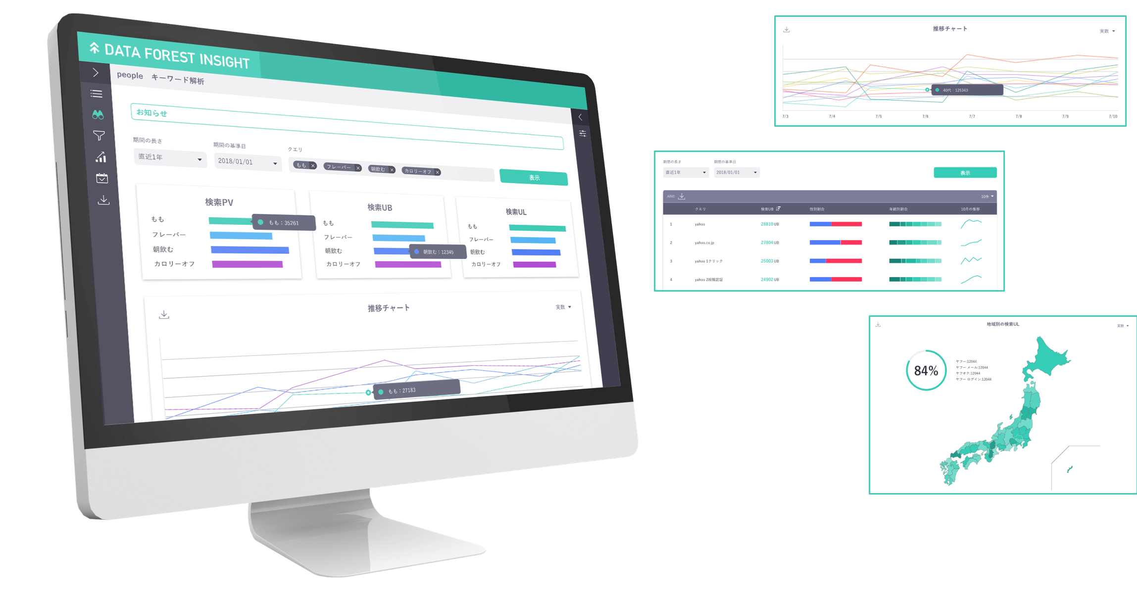 df-people-ui | AI専門ニュースメディア AINOW