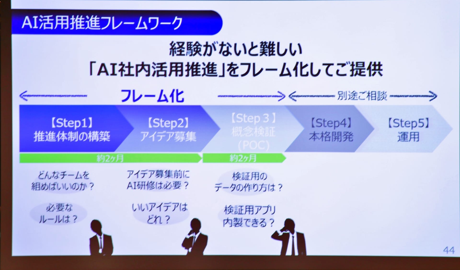 IMG_1842 | AI専門ニュースメディア AINOW