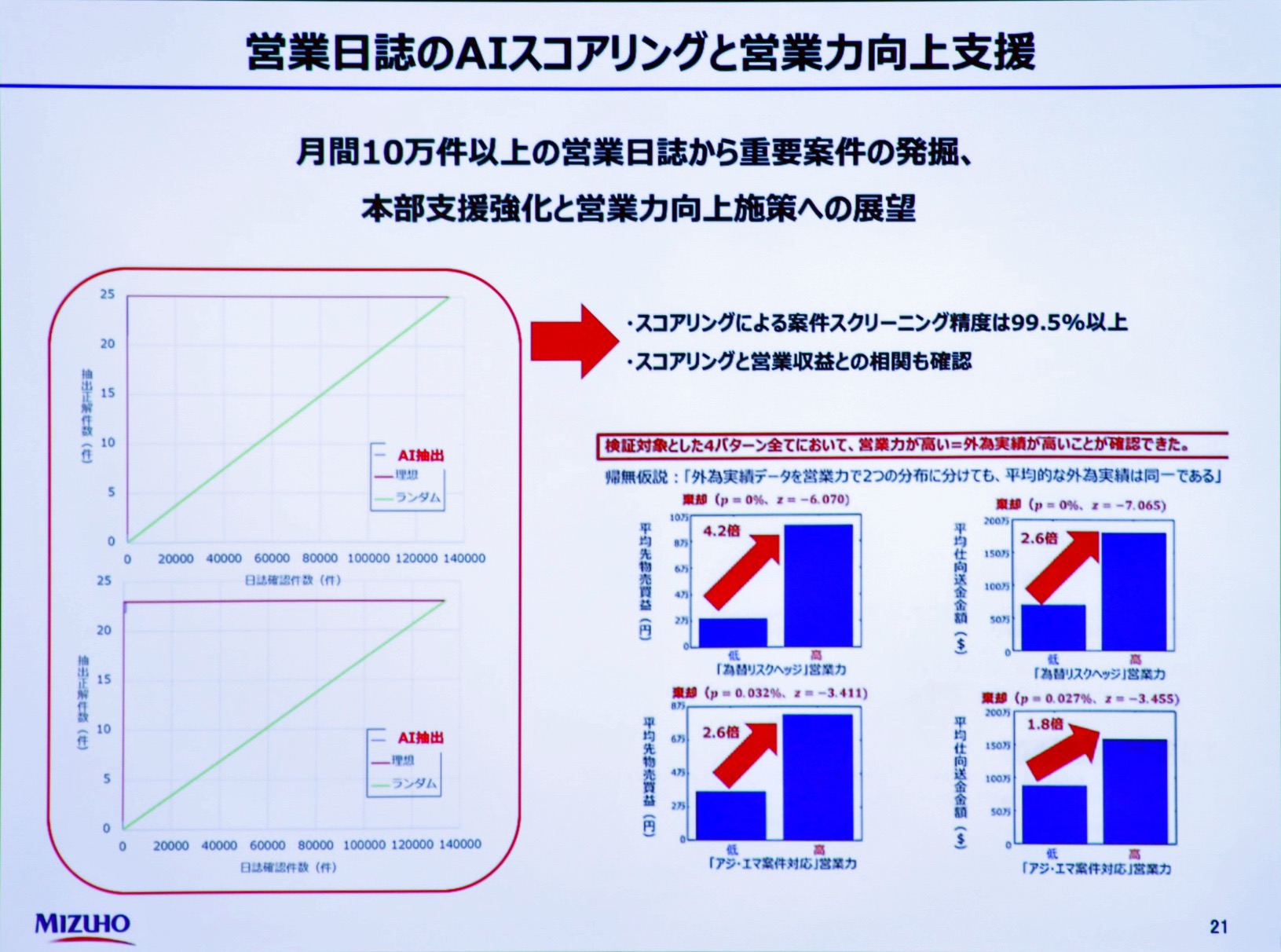 IMG_1884 – AI専門ニュースメディア AINOW