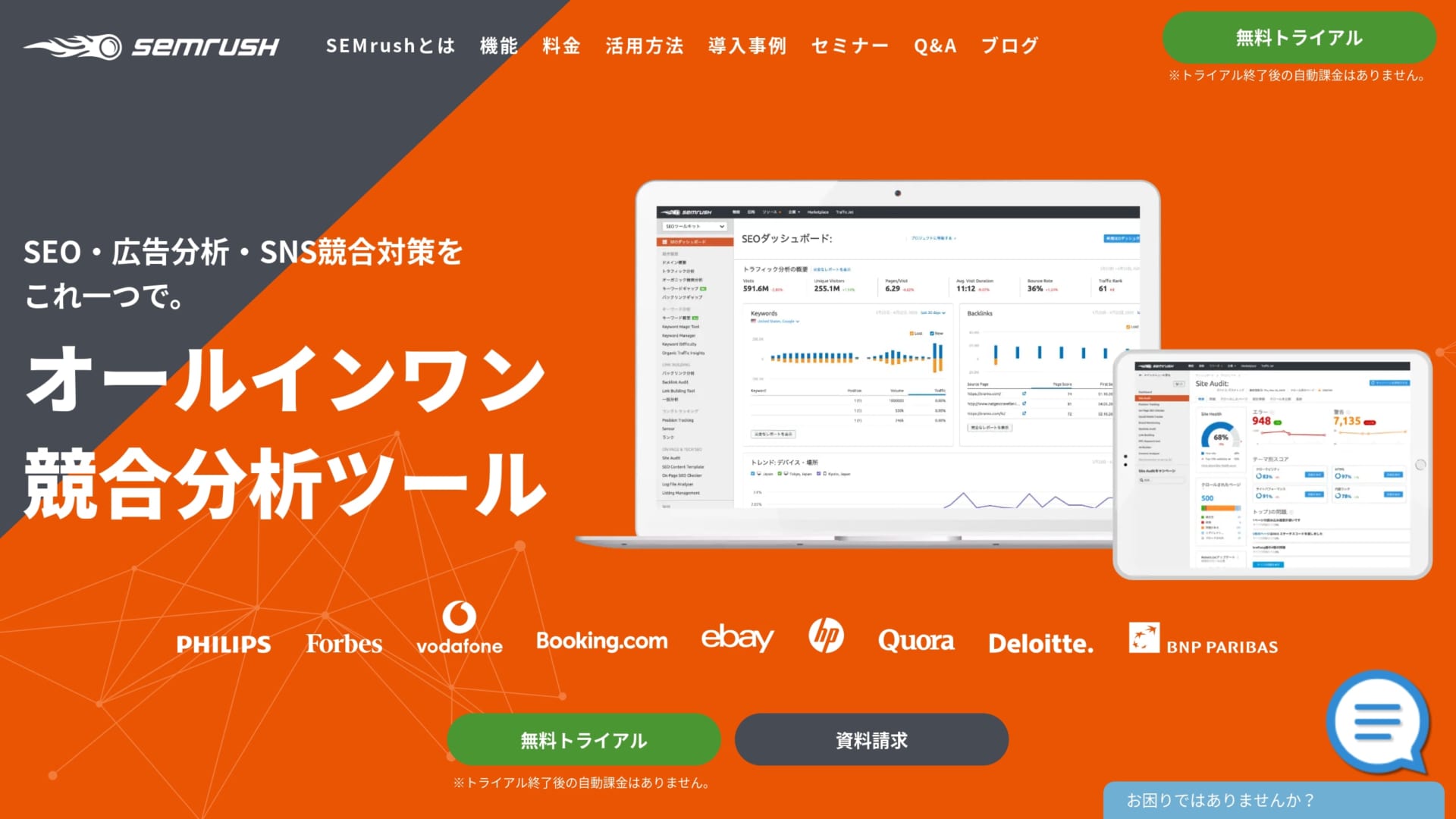 SEO・広告分析・SNS競合対策をこれ一つで。競合の分析には「SEMrush」 | AI専門ニュースメディア AINOW