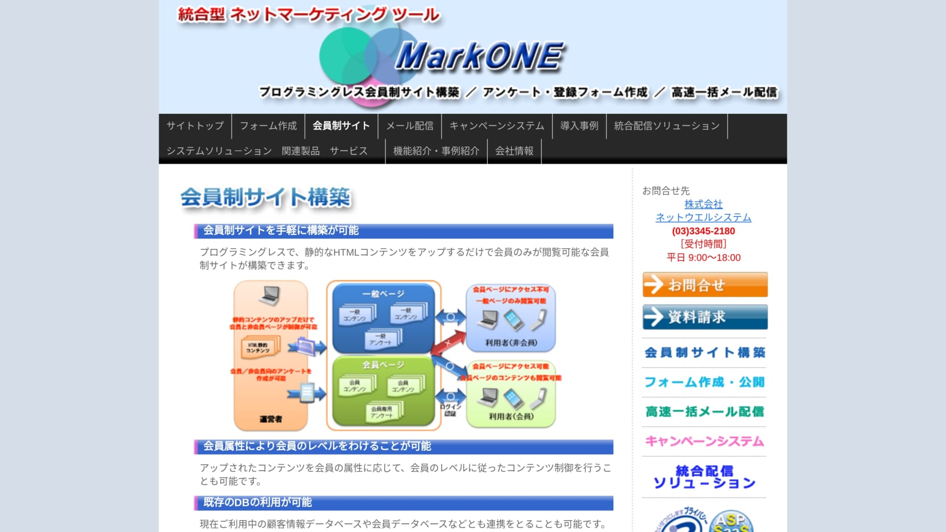 アップされたコンテンツを会員の属性に応じて、会員のレベルに従ったコンテンツ制御を行うことも可能な「MarkONE」会員制サイトを構築しませんか ...