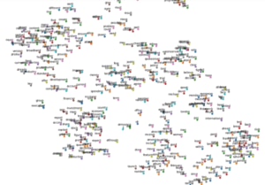 Word2vecとは｜モデルの種類やその仕組み、活用事例まで紹介！ | AI専門ニュースメディア AINOW