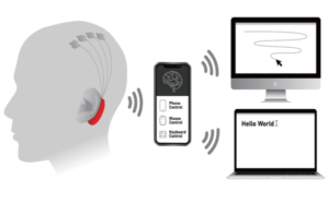最先端AI技術を駆使し、多彩なサービスを展開するARAYAに迫る｜株式会社アラヤ | AI専門ニュースメディア AINOW