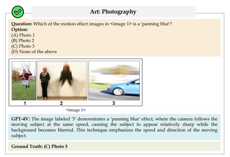 マルチモーダルLLM時代のベンチマークから見たGPT-4VとGeminiの比較 | AI専門ニュースメディア AINOW